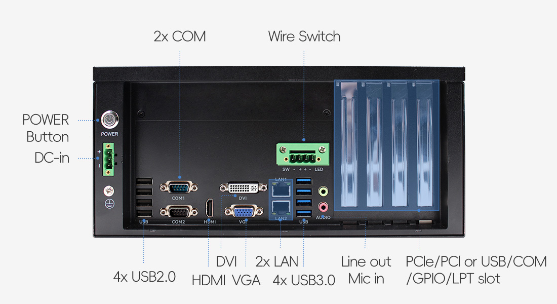 IPC-304A-F822